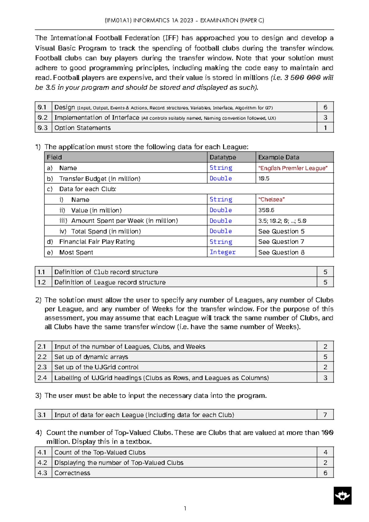 IFM01A1 - Informatics 1A 2023 Exam Paper C: Programming Project Details ...