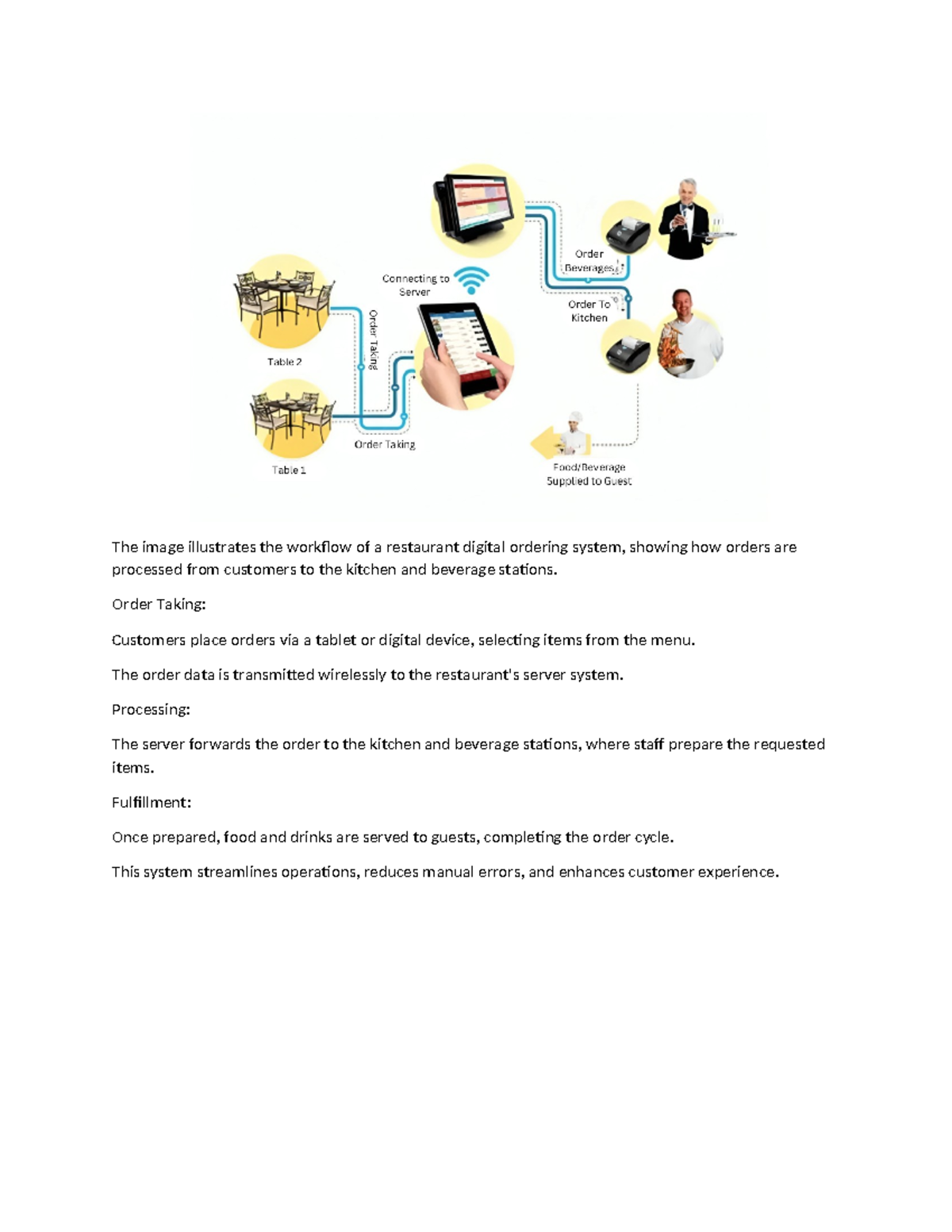Context diagram - Asassdff - The image illustrates the workflow of a ...