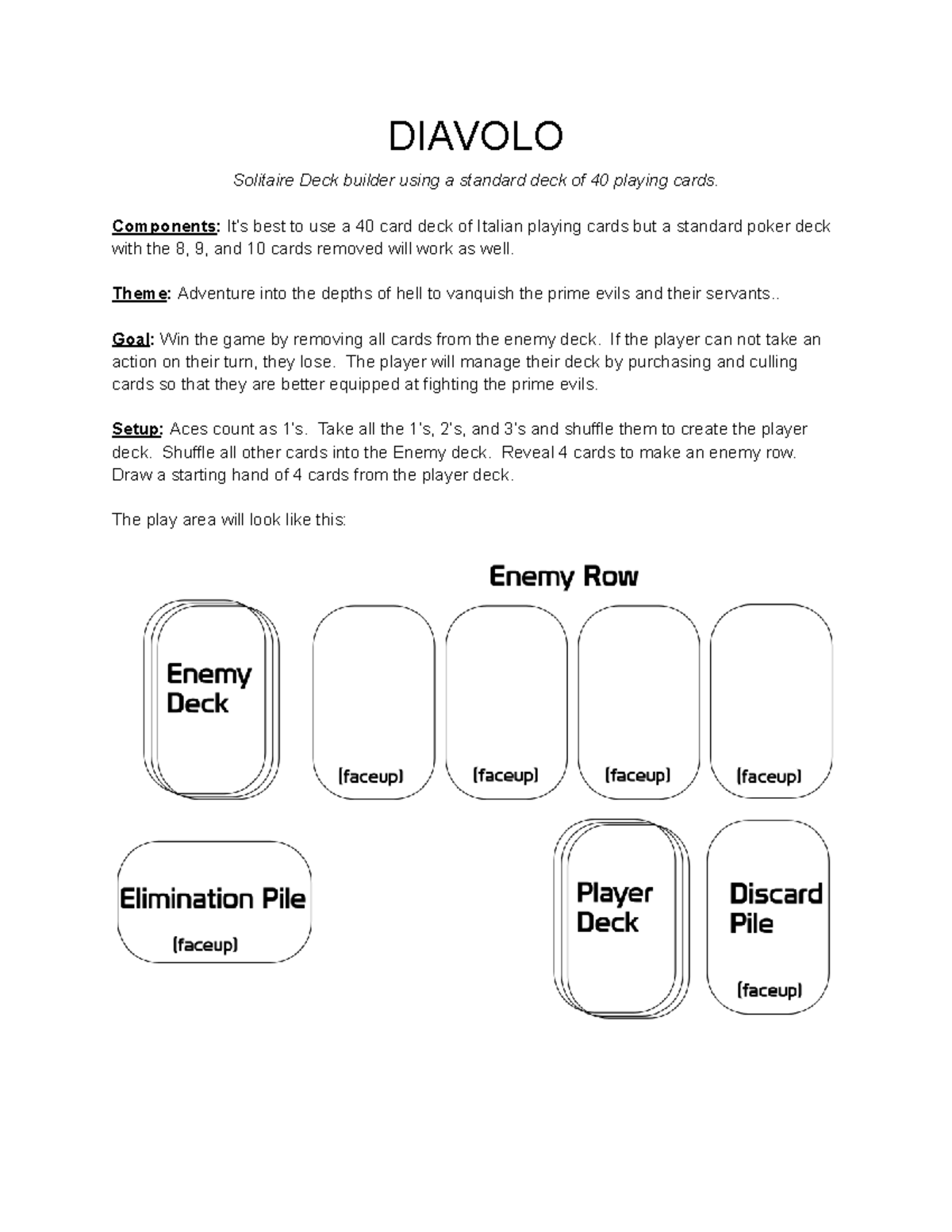 Diavolo Game Guide Solitaire Deck Builder Strategy Studocu