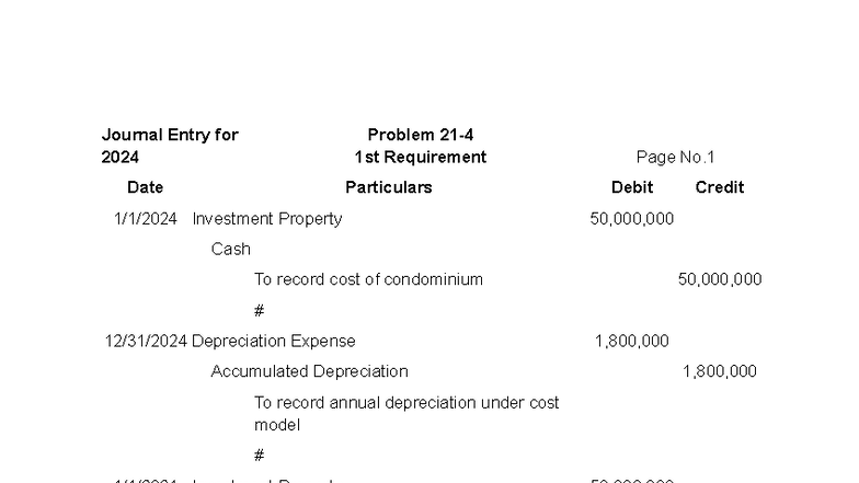 CFAS2 - Journal Entries and Valuation of Investment & Biological Assets ...