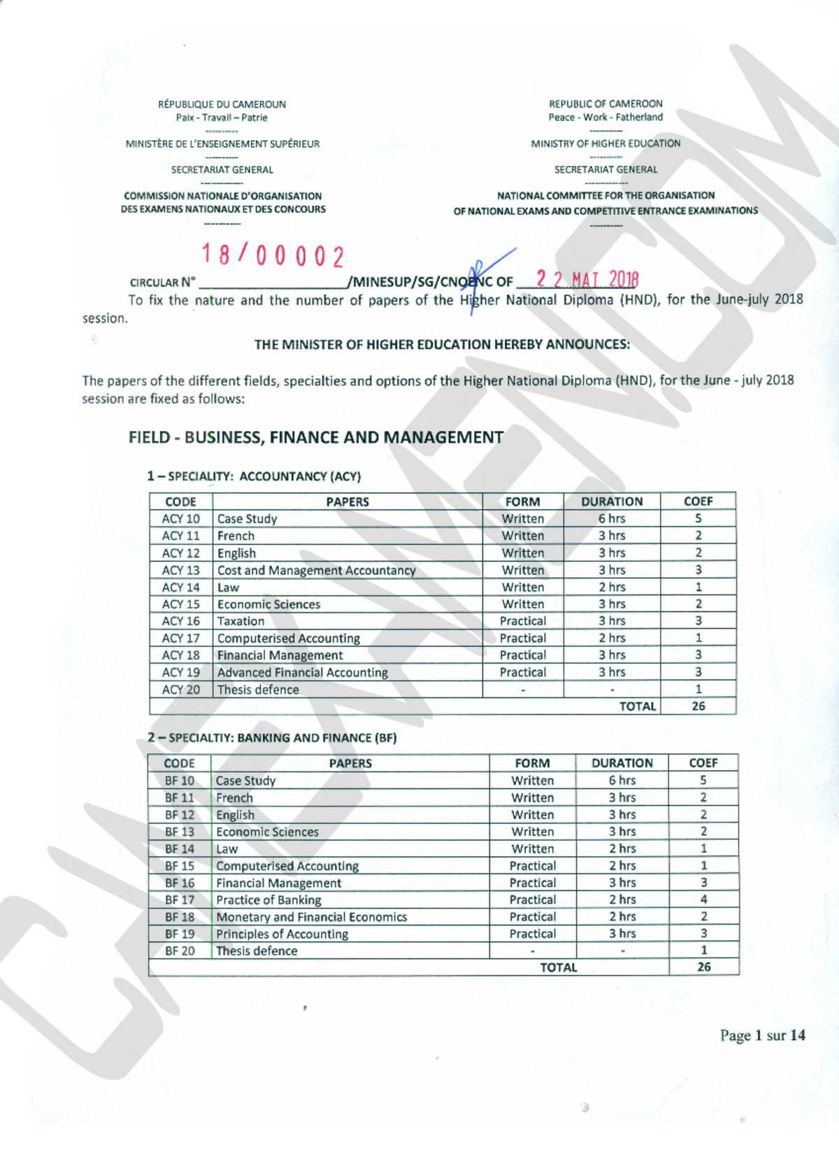 HND-2018 Study Guide Overview and Key Concepts - Studocu