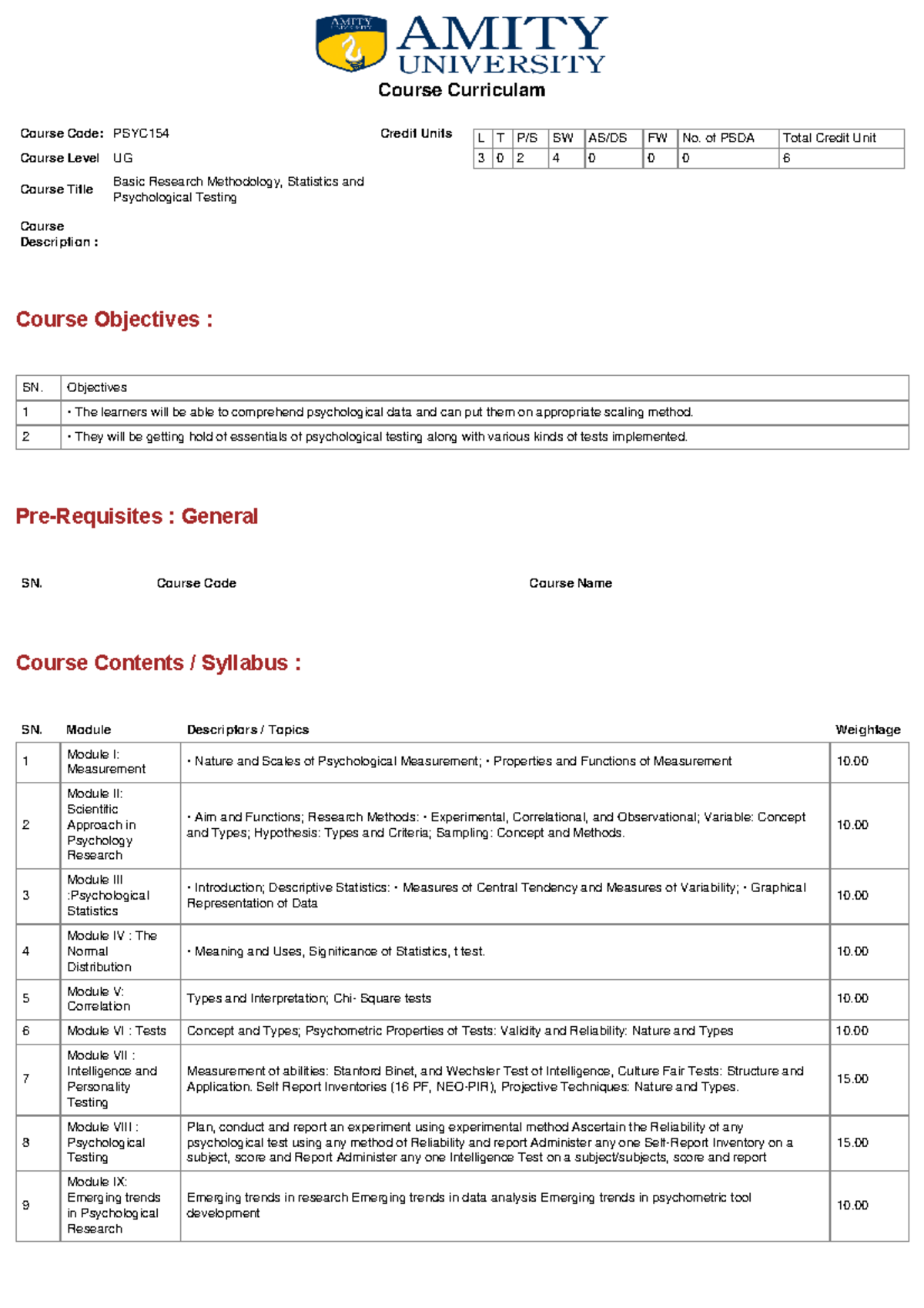 Basic Research Methodology & Psychological Testing - PSYC154 Curriculum ...