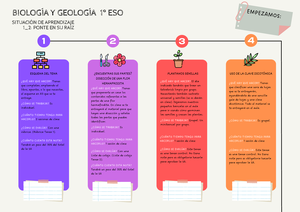 Esquema de la célula - LA TEORÍA DESCUBRIMIENTO LA CÉLULA es explicada ...