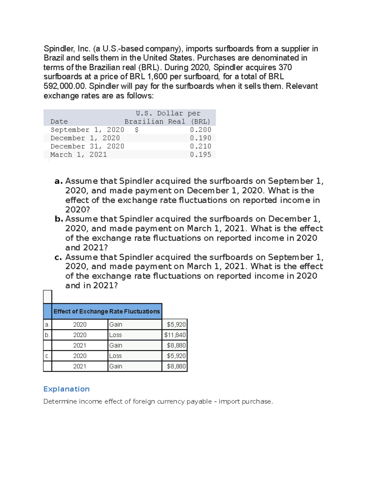 AACH 9 Homework - Exchange Rate Impact Analysis on Spindler, Inc. - Studocu