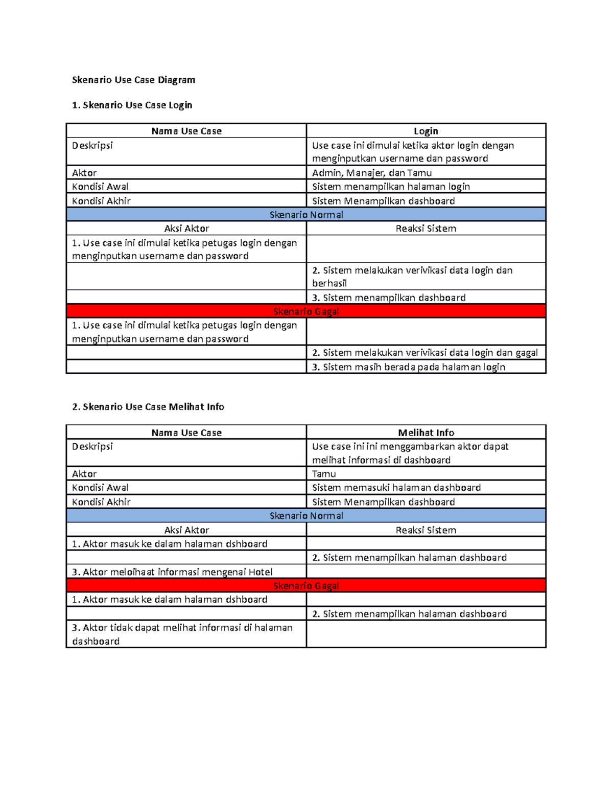 RPL: Use Case Scenarios & Activity Diagram Overview - Studocu