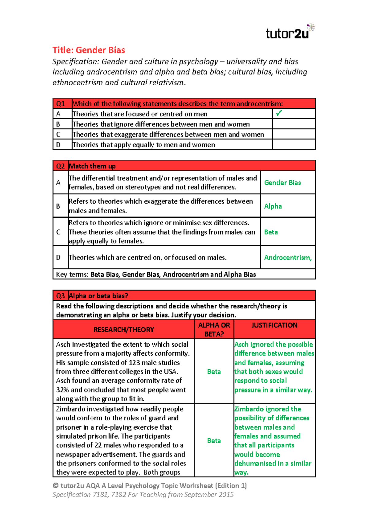 AQA A Level Psychology: Issues and Debates Topic Worksheet - Studocu