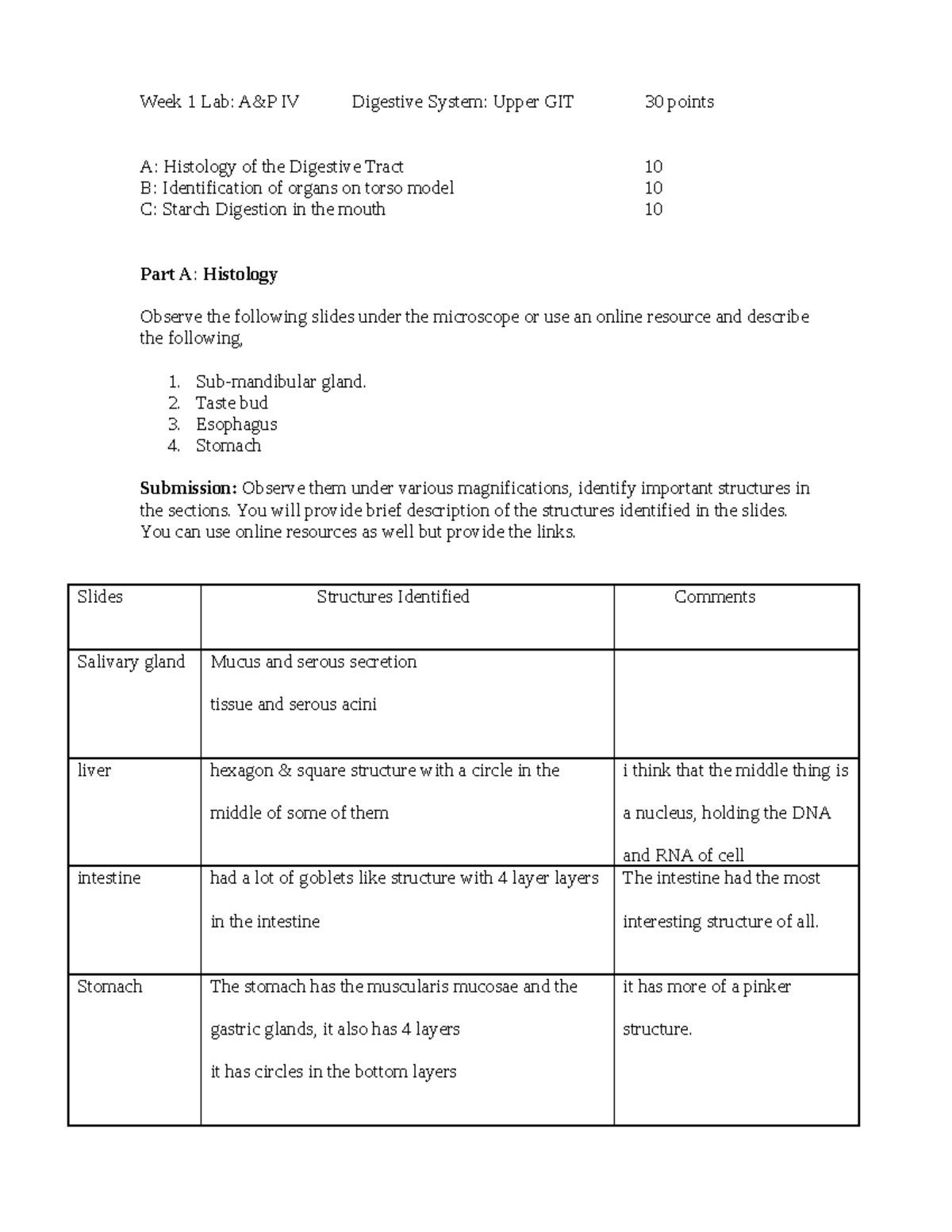 Week 1 Onsite lab AP4 - LAB REPORT - Week 1 Lab: A&P IV Digestive ...