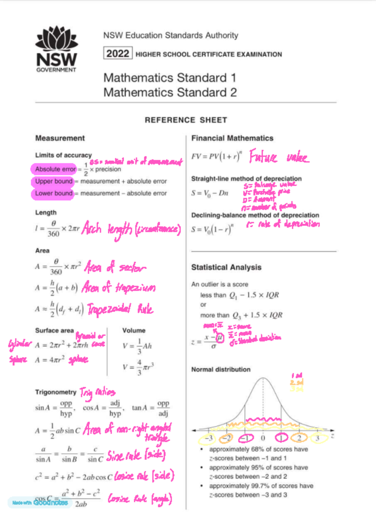 Annotated Formula Sheet and Formulas for Year 11 & 12 Maths - Studocu