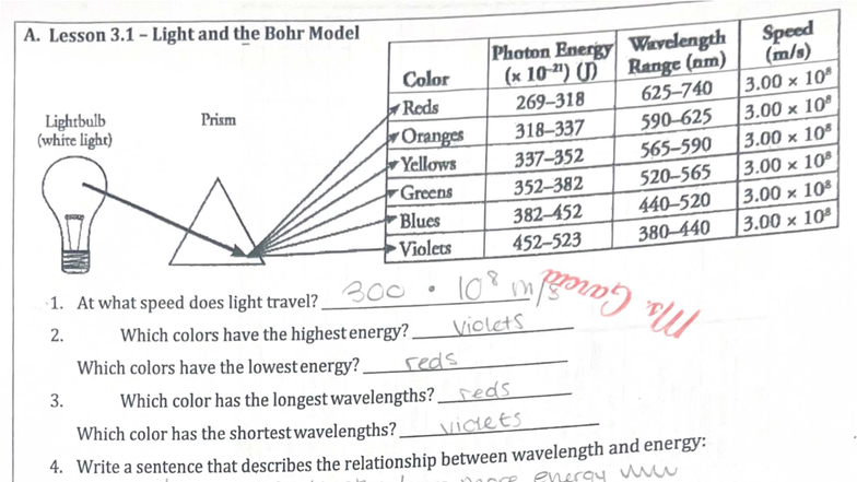 A. Lesson 3.1 - Light, Photon Energy, and the Bohr Model - Studocu