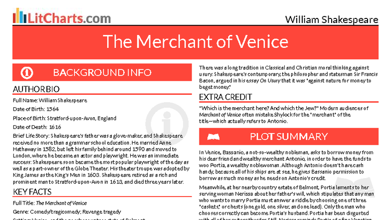 The Merchant of Venice: Background Info & Character Analysis (BA BACK ...