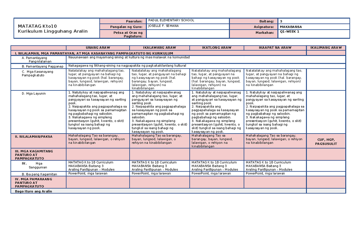 Makabansa Q1 W1-1: Mahahalagang Tao at Tungkulin sa Barangay - Studocu