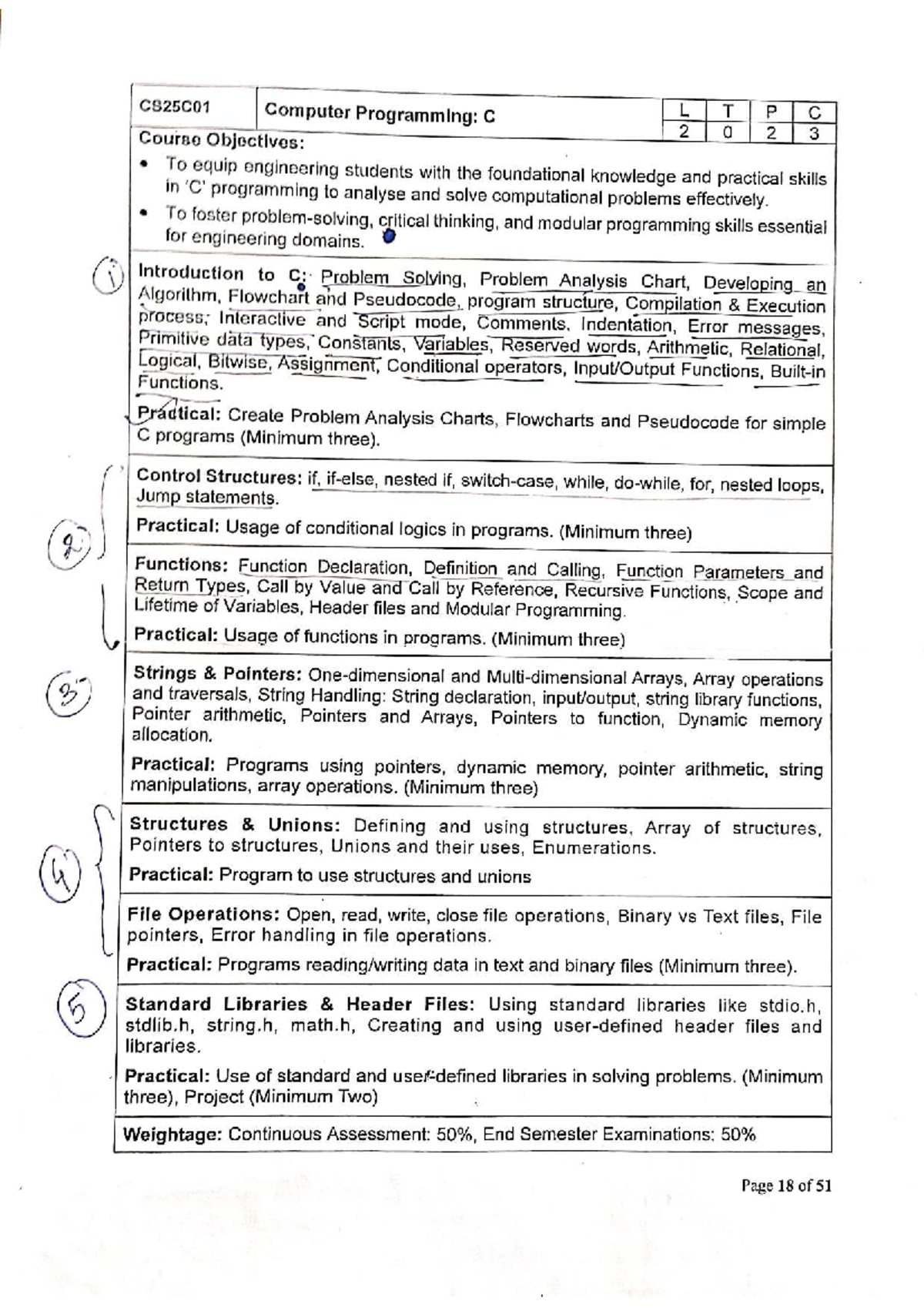 CS25C01 Computer Programming: C - Unit 2 Study Material - Studocu