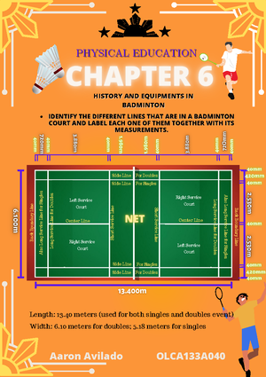 [Solved] What is the maximum team size recommended for Netball drill A ...