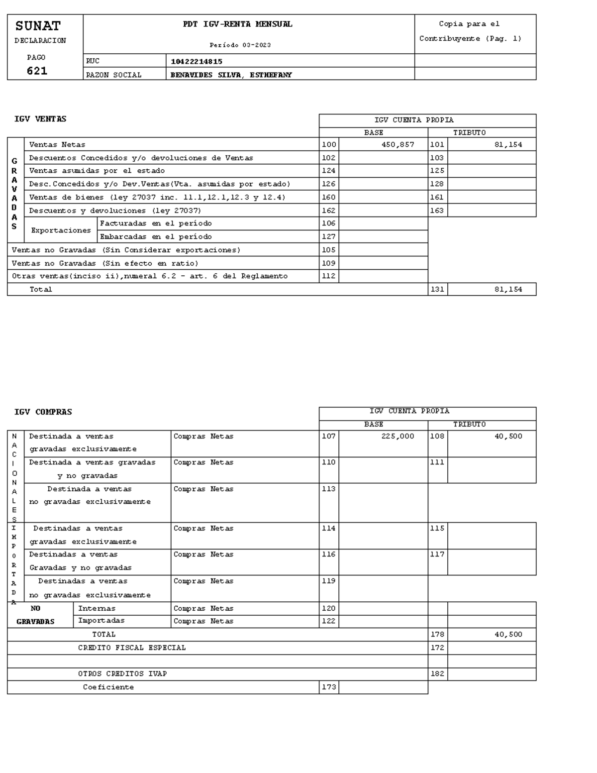 CASO Práctico 6 - Reporte SUNAT Esthefany Benavides - Studocu