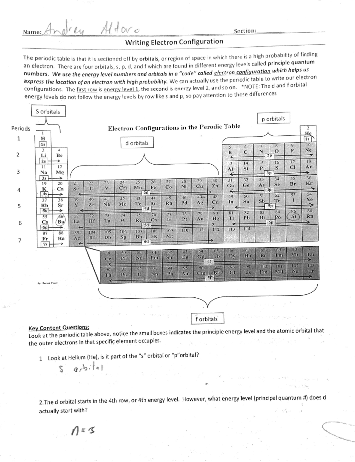 Writing Electron Configuration for Chemistry Lab - 2024-12-05 - Studocu