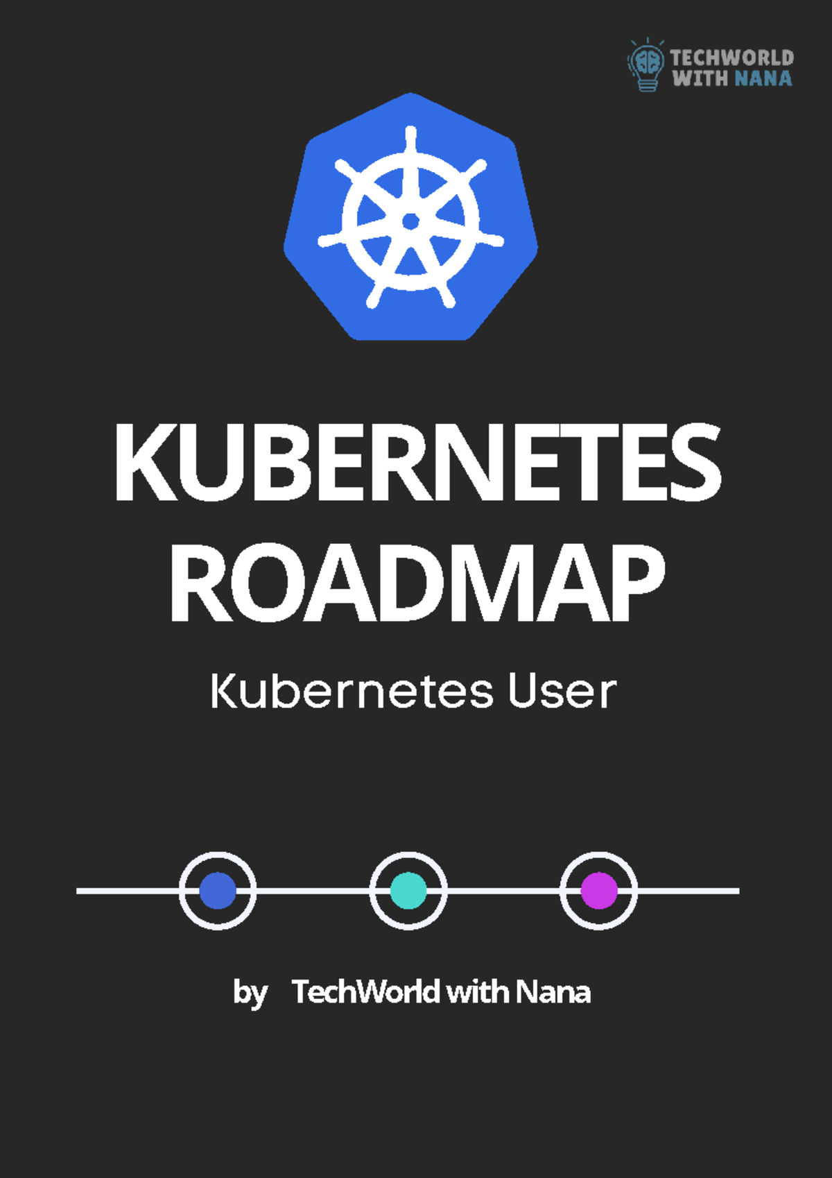 K8S User Roadmap: Essential Guide for Kubernetes Learning Journey - Studocu