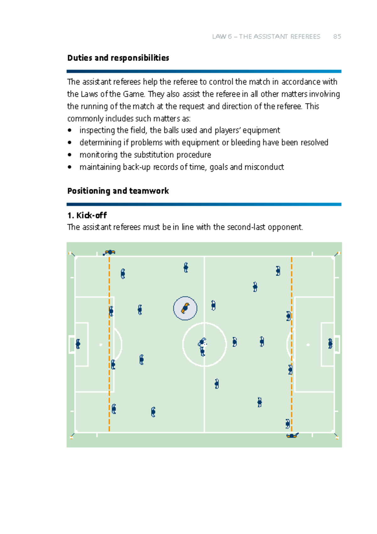 LAW 6: Duties & Techniques of Assistant Referees in Match Control - Studocu