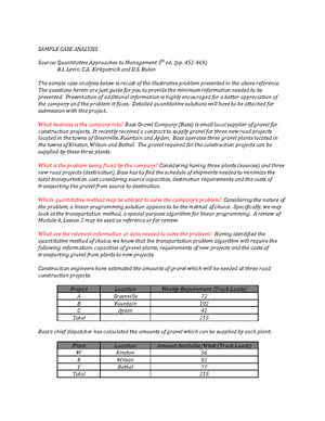 Auditing Problems (Roque) 2018-2019 ed - Accountancy - Studocu