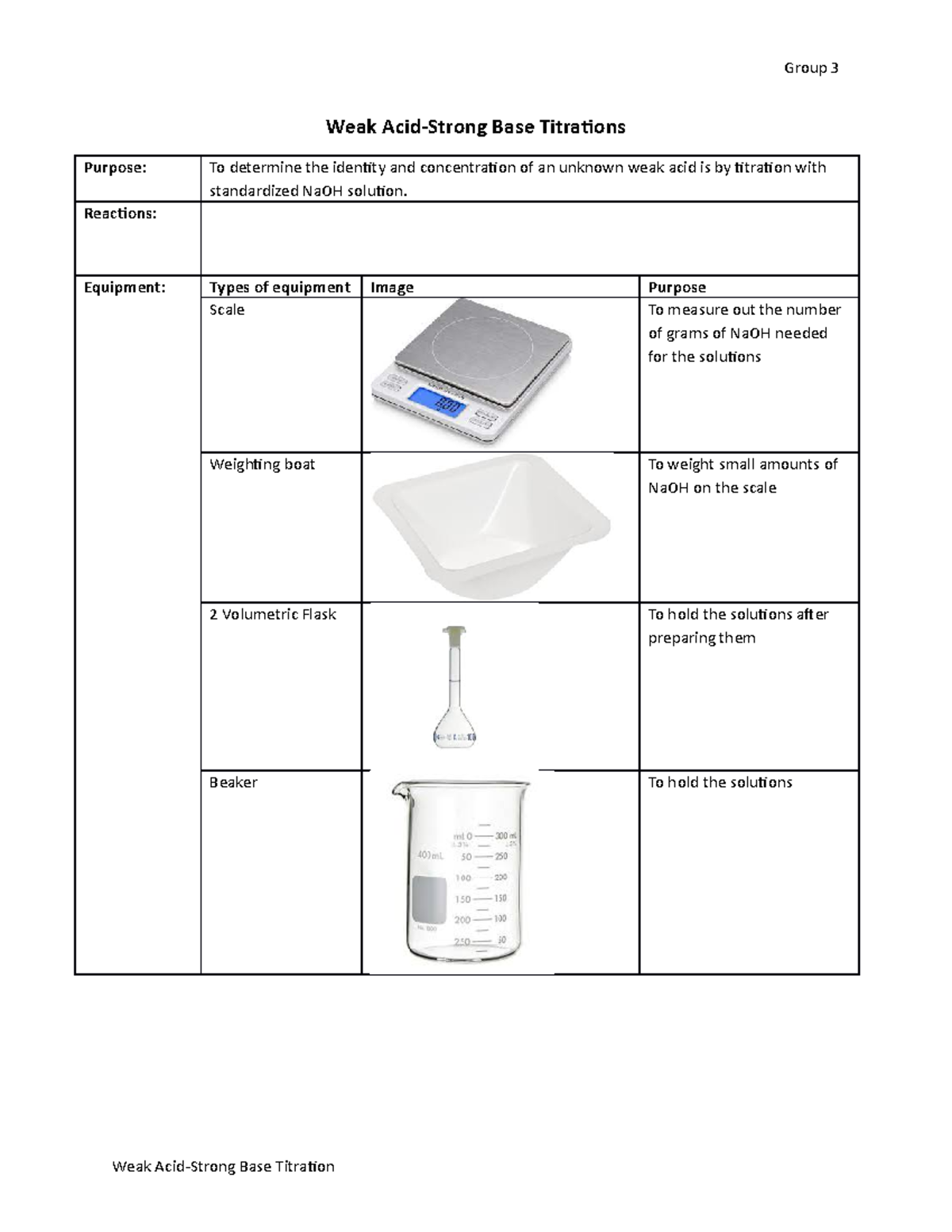 Weak Acid-Strong Base Titration Lab Report (Chem 101) - Studocu
