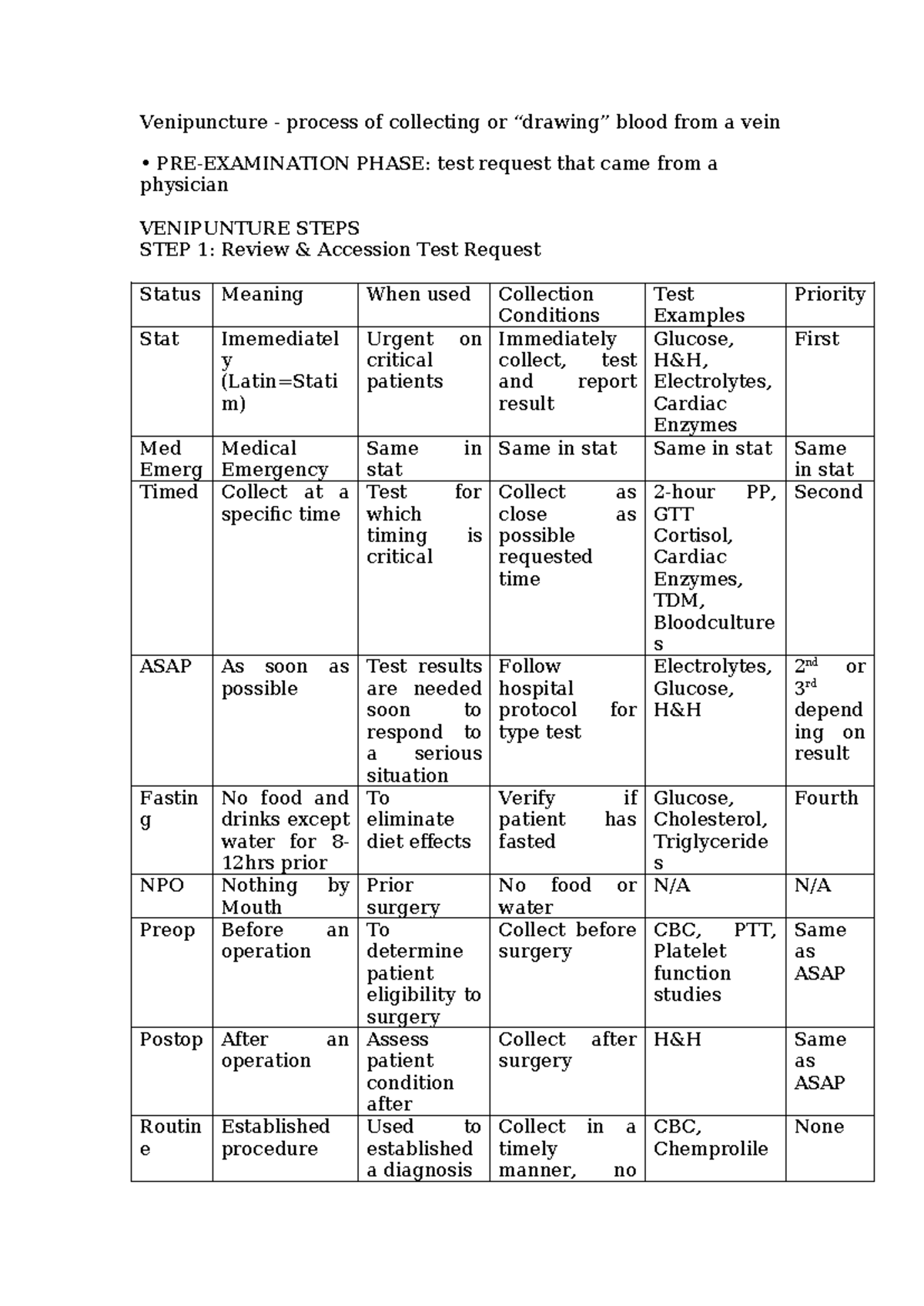 Venipuncture Procedure: Steps for Blood Collection and Patient Care ...