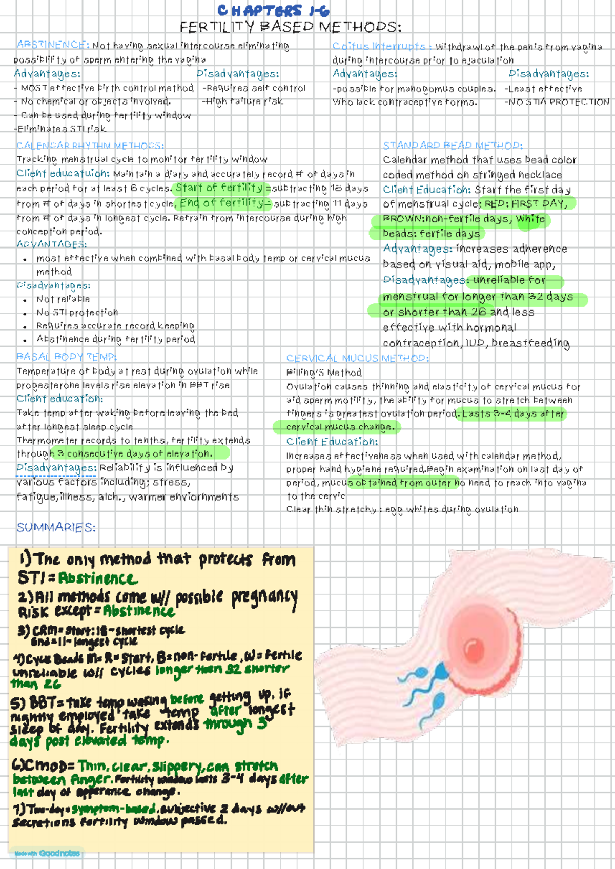 CHAPTER 6: Fertility-Based Methods & Client Education in OB Maternal ...