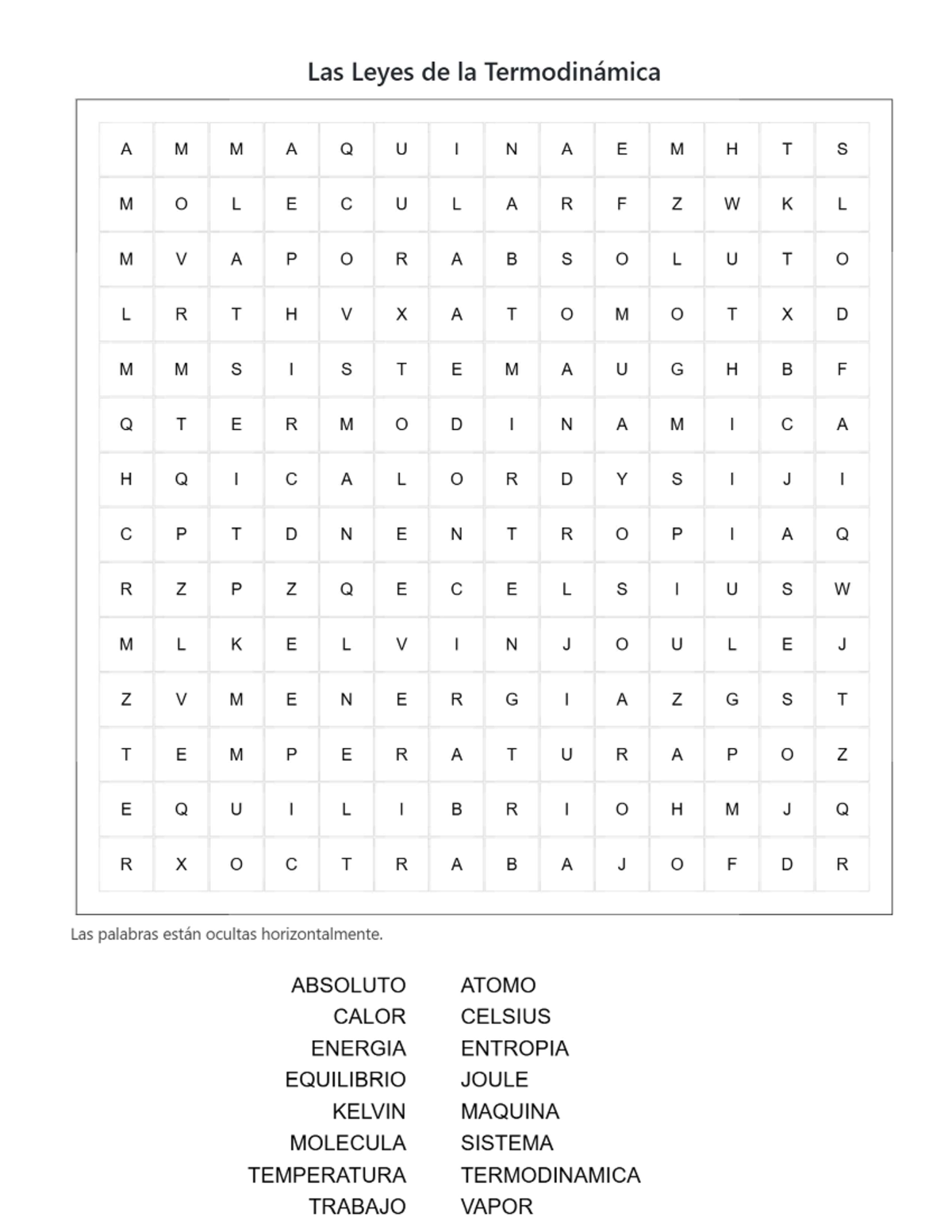 Sopa - sopa de letras de termodinamica - Termodinamica Metafisica ...
