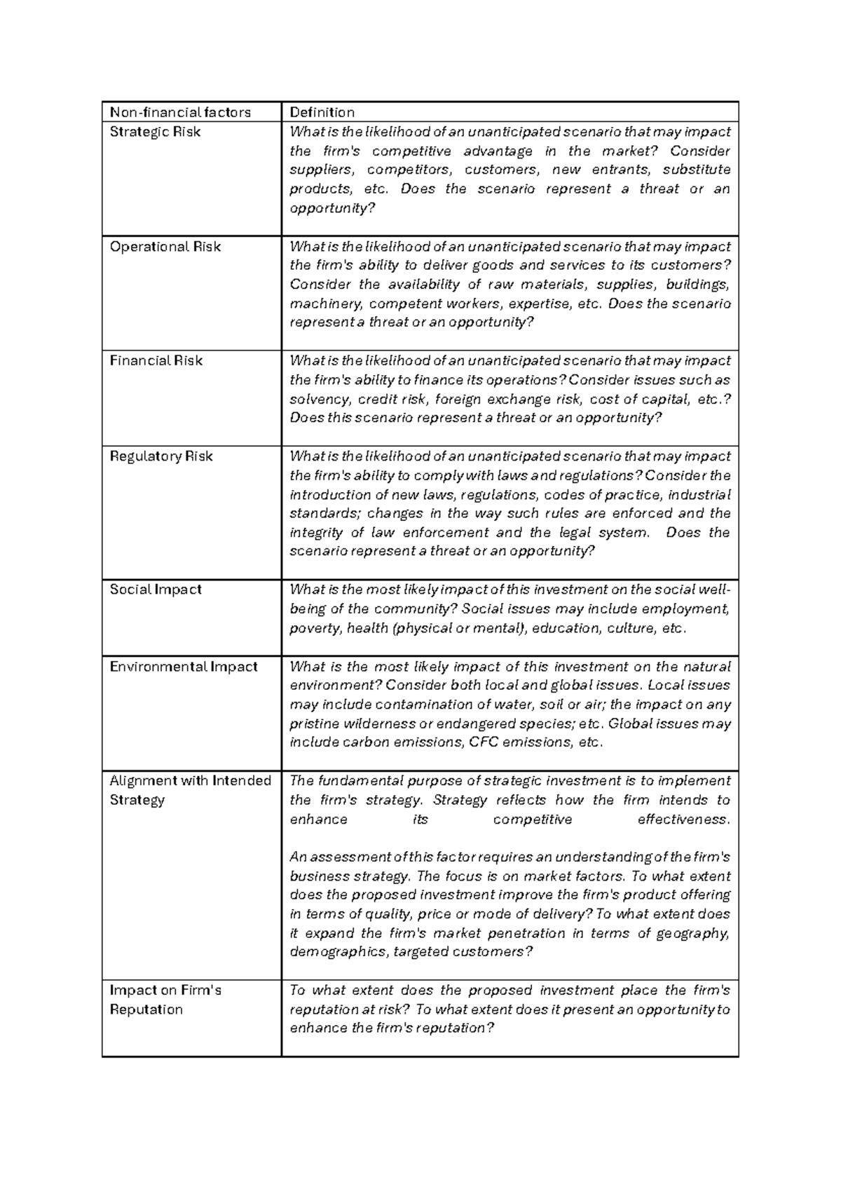 Strategic Investment Evaluation Model: Non-Financial Factors Analysis ...