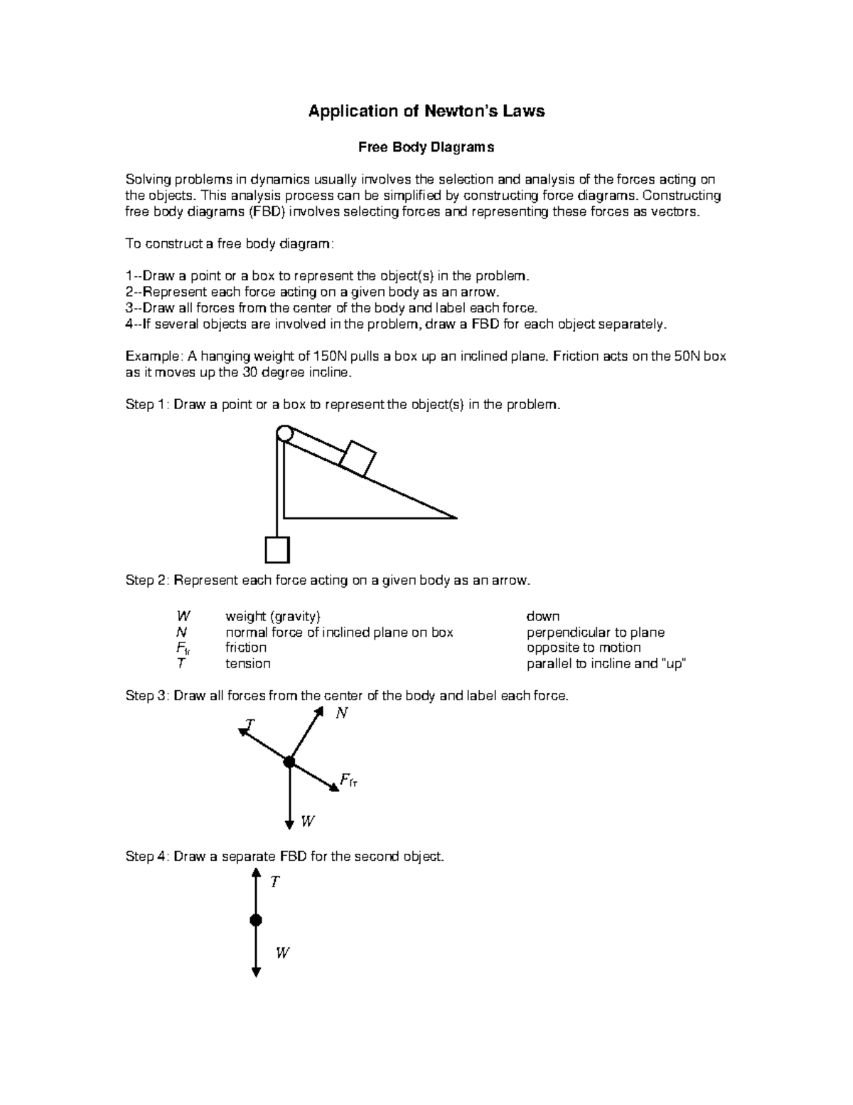 Application of Free Body Diagrams in Dynamics - Lesson 6 - Studocu