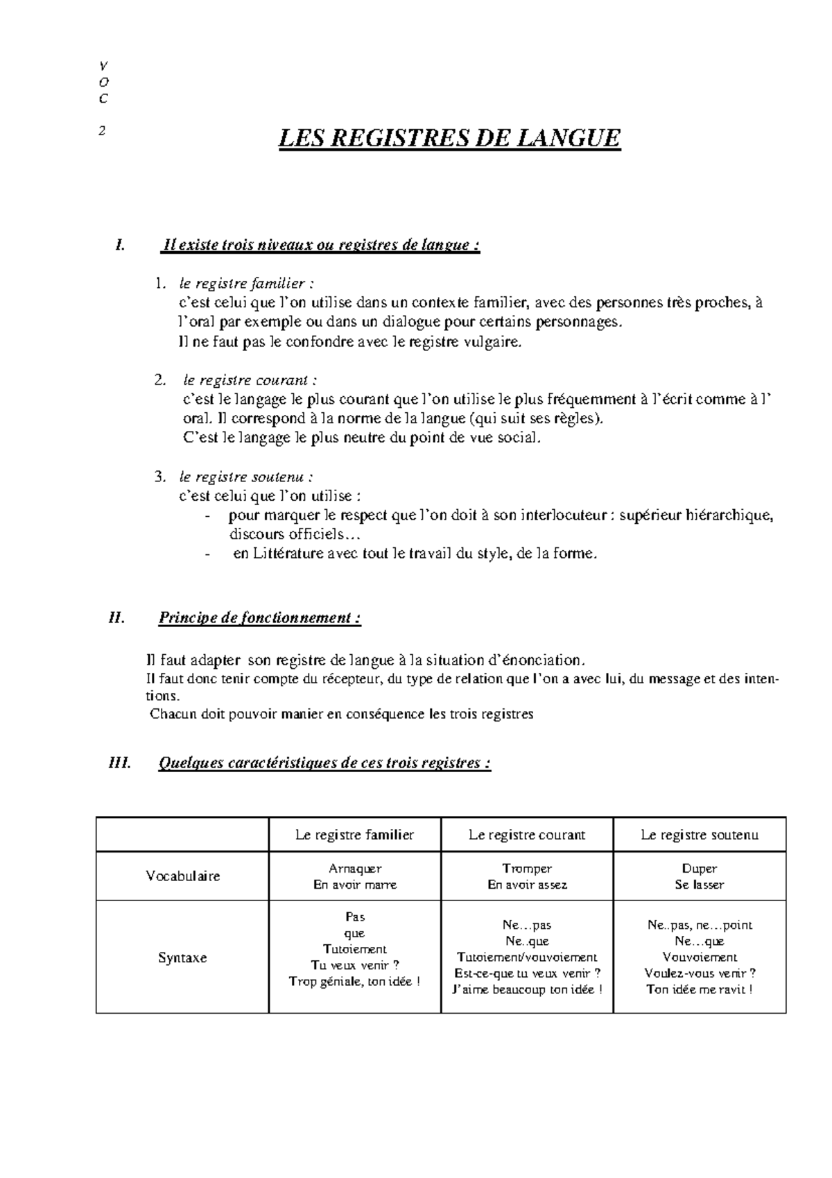 V O C 2 LES REGISTRES DE LANGUE : Niveaux et Caractéristiques - Studocu