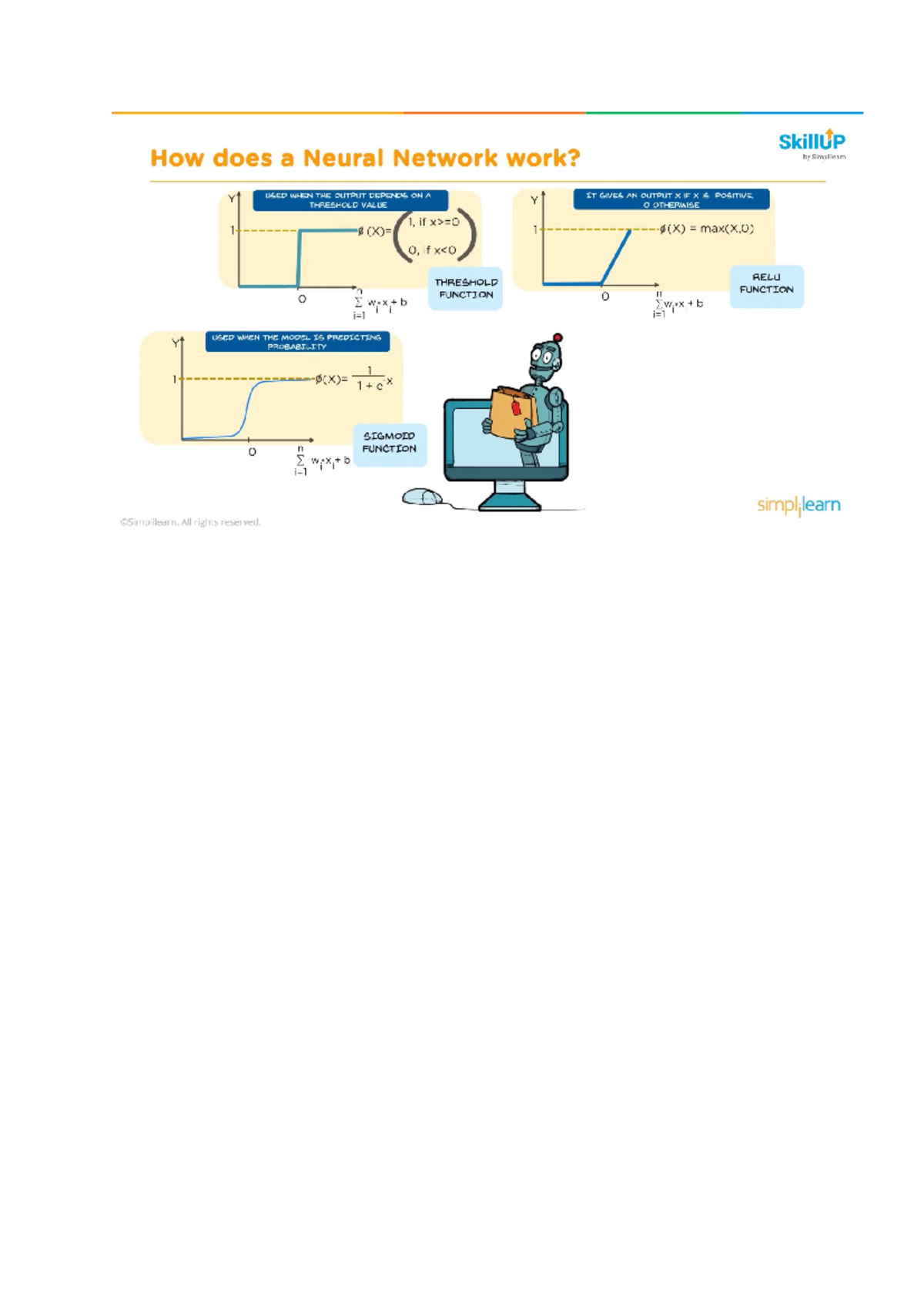 Neural Networks - Cheat sheet - Computer Science SL - SkillUP How does ...