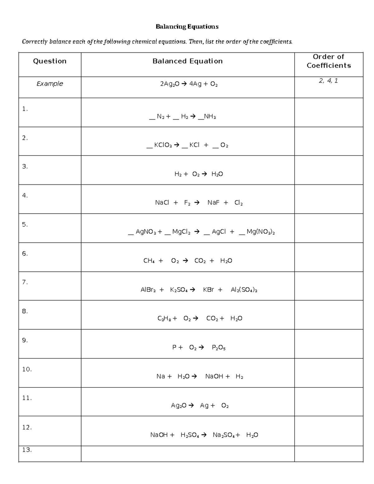 Balancing Equations Practice: Coefficients & Examples - Studocu