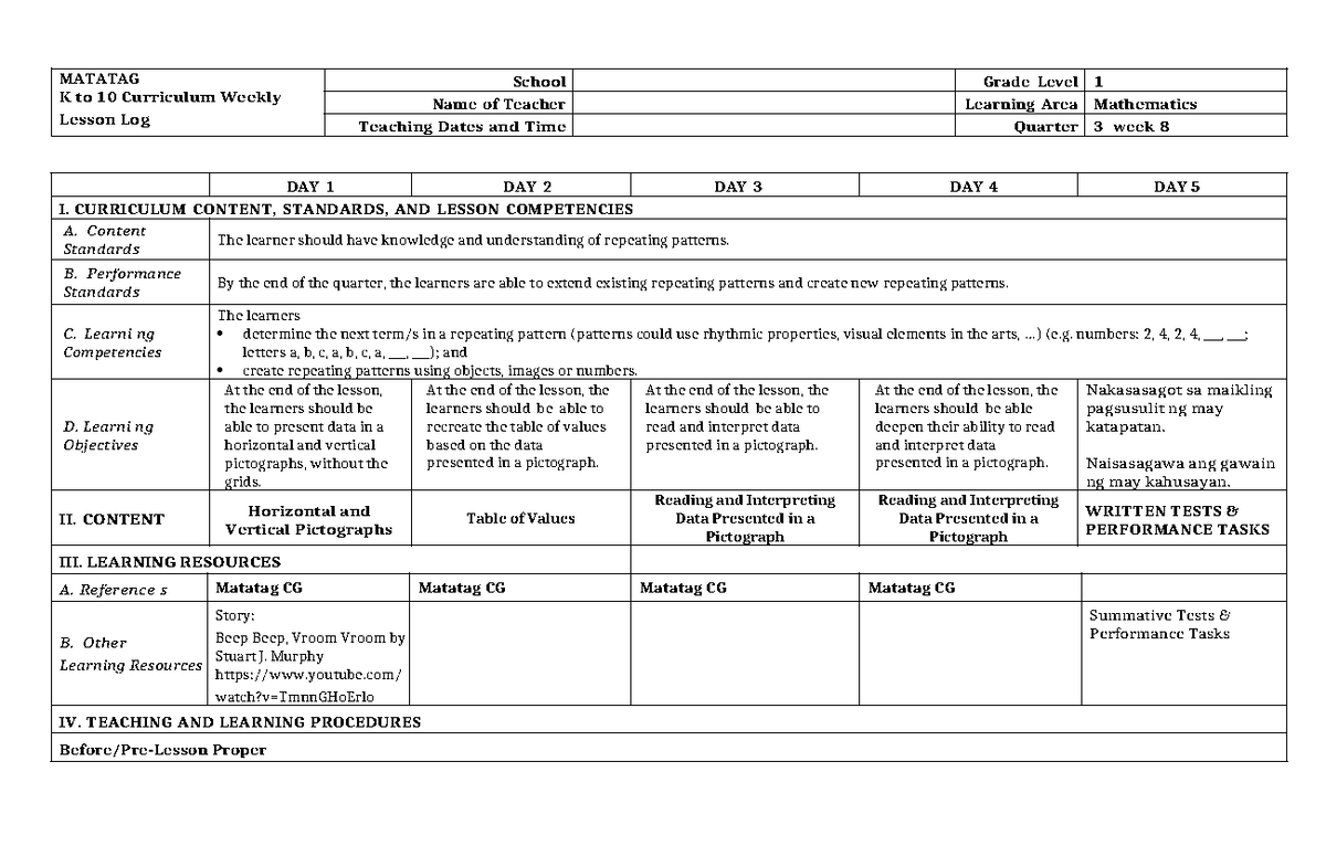DLL Math 1 Q3 Week 8 - Weekly Lesson Log on Repeating Patterns - Studocu