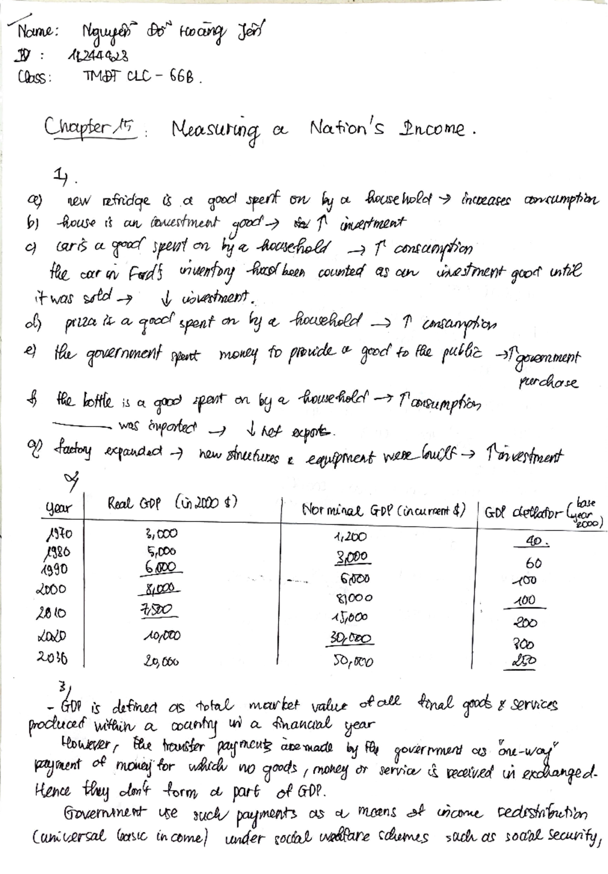 Chapter 15 - Summary Principles of Economics - ~~ ~ fwaflf ~ AU-44 ...
