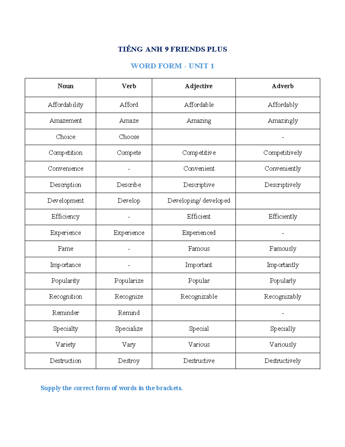 Word Form Exercises for English 9 (Units 1-4) - Vocabulary Enhancement ...