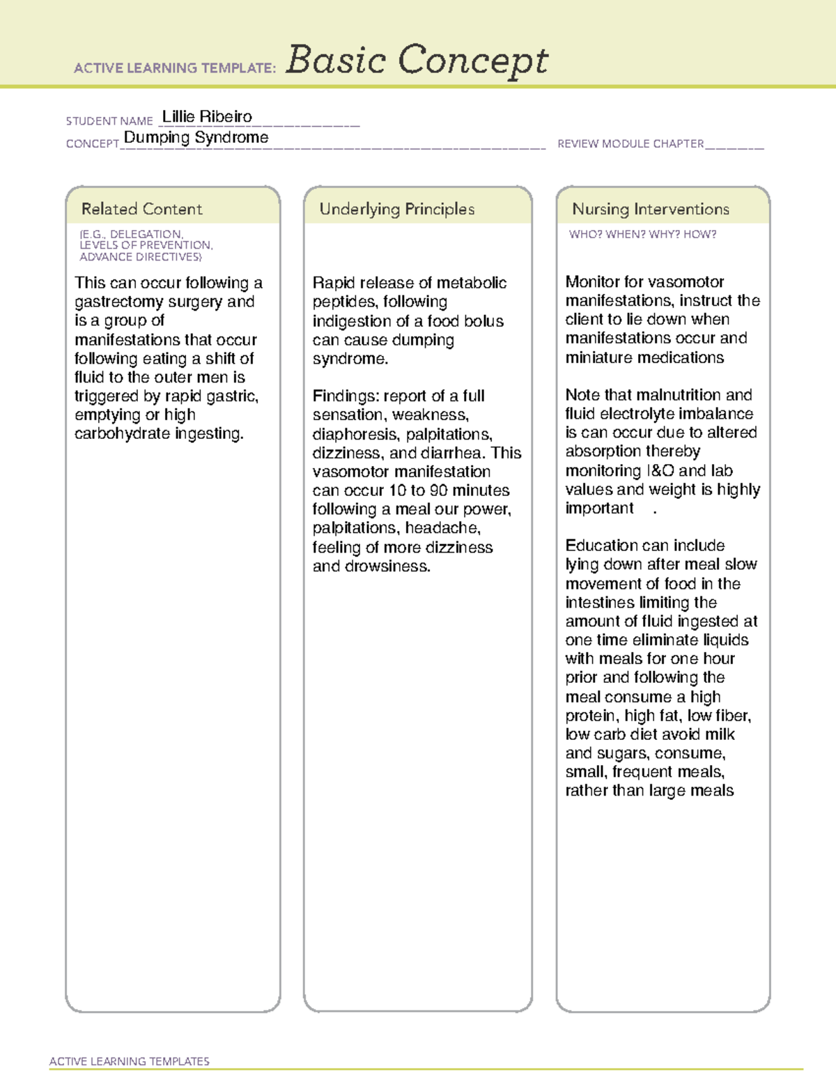 ACTIVE LEARNING TEMPLATE: Dumping Syndrome Overview for Nursing ...