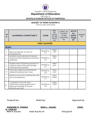Mapeh 10 Q2 M1 - 10 MAPEH Quarter 2- Module 1 AIRs - LM MAPEH 10 ...