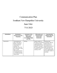 MBA 645 - SNHU - Optimizing Brands - Studocu