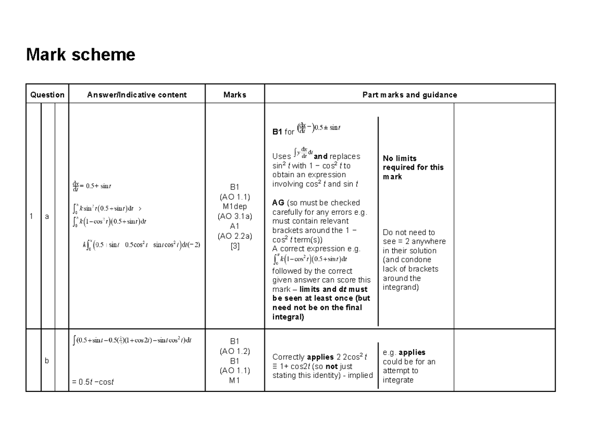 Edexcel June 2026 A-Level Pure Maths Paper 2 - Mark Scheme Analysis ...
