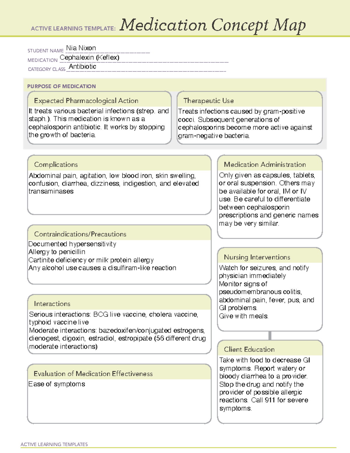 Cephalexin: Active Learning Template for Nursing Medications - Studocu