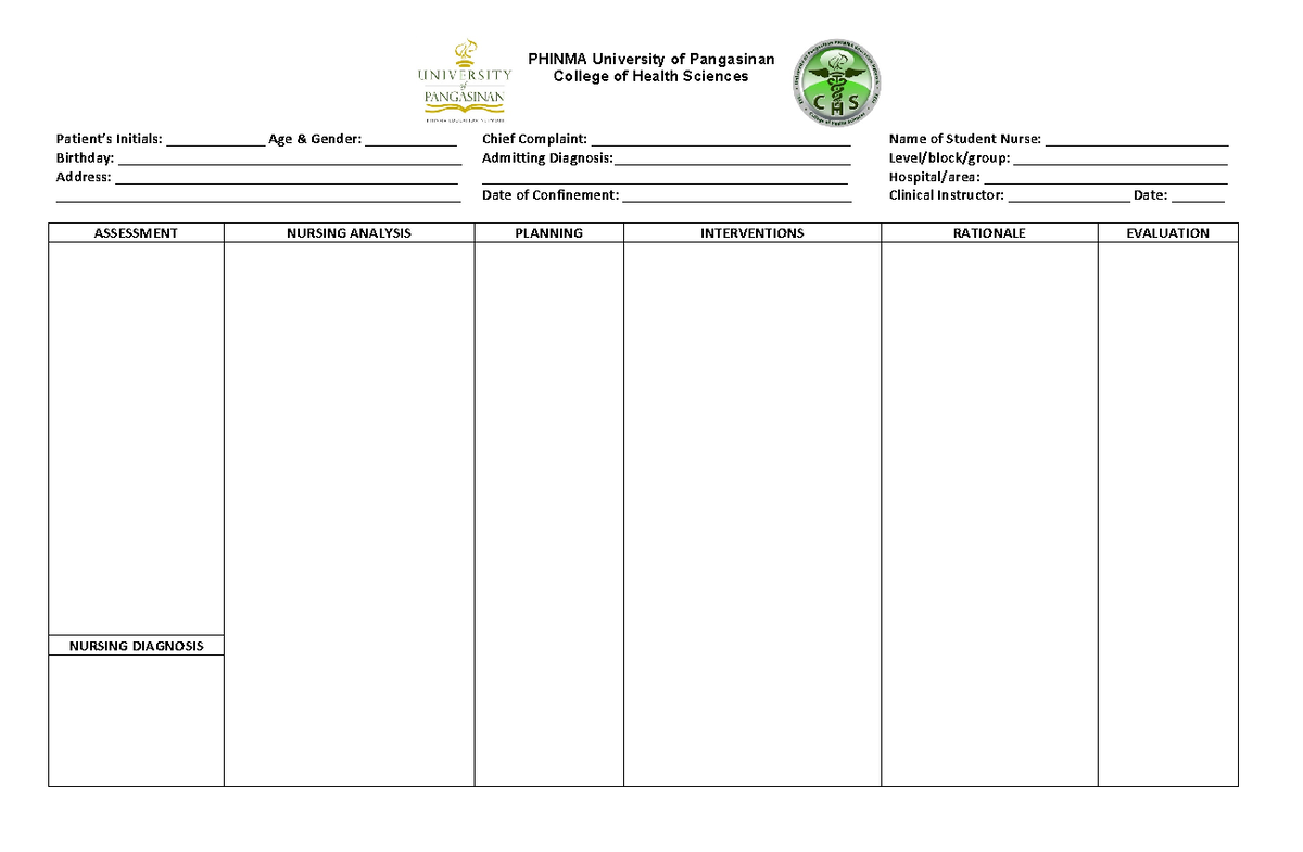Ncp-Format - ncp format you are expected to submit - PHINMA University ...