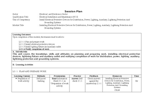 CHEd XI TTL2 (Module 2) - This lesson will help you understand the ...