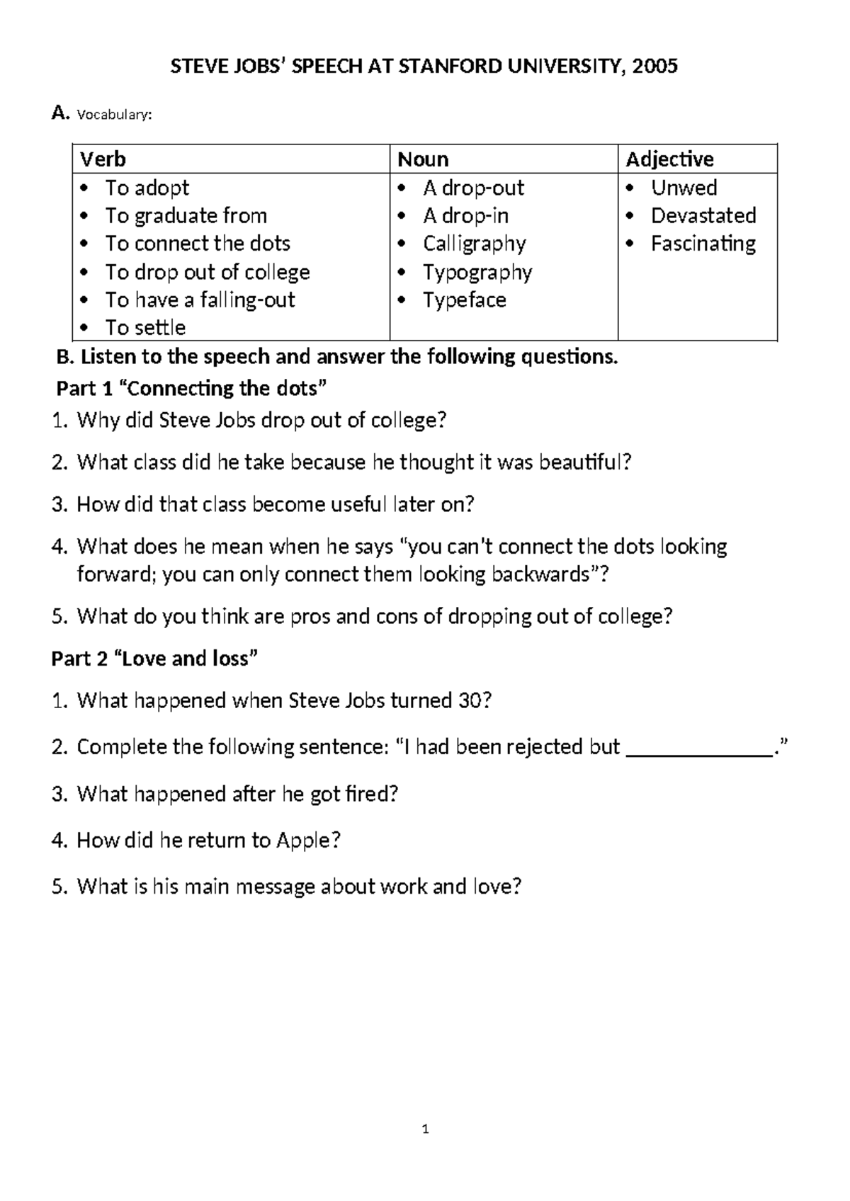 Steve Jobs Stanford Speech Handout (2024) - STEVE JOBS’ SPEECH AT ...