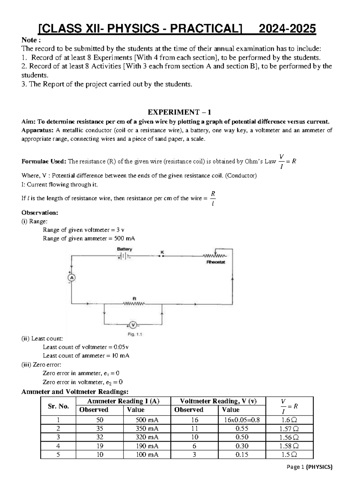 XII Physics Practical 2024-25: Experiments and Activities - Studocu