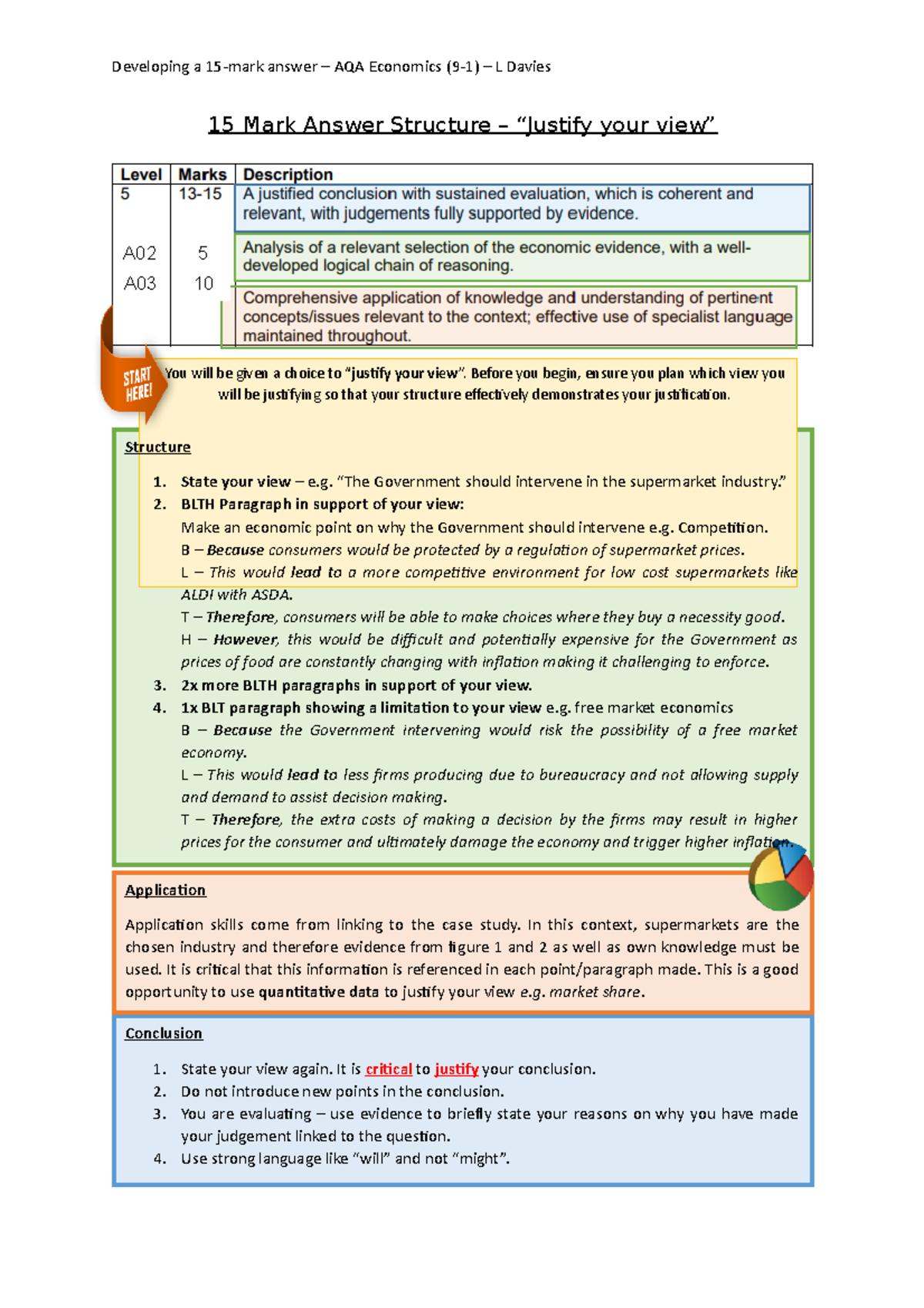 15-Mark Answer Structure Guide for AQA Economics (9-1) - Studocu