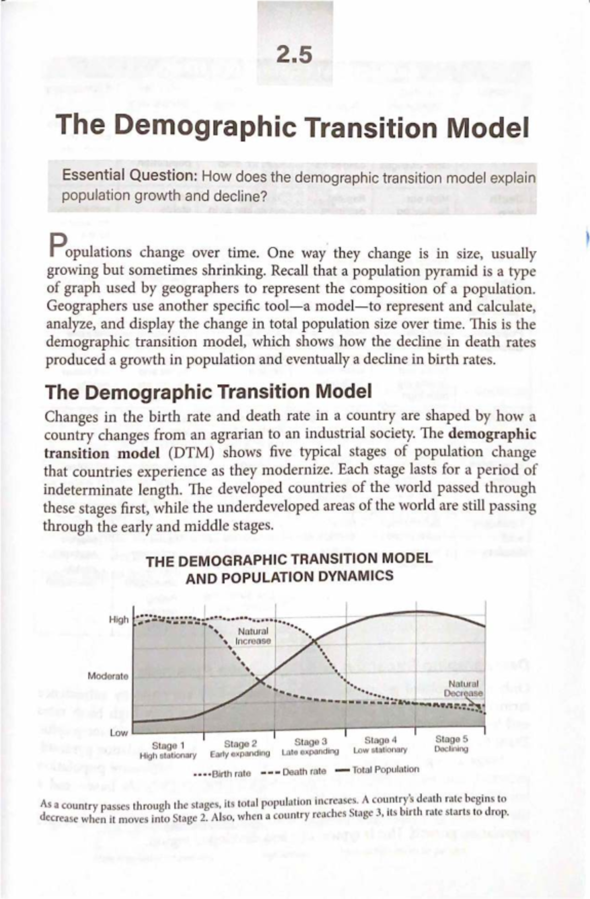 Unit 2 - Notes on the Demographic Transition Model and Population ...
