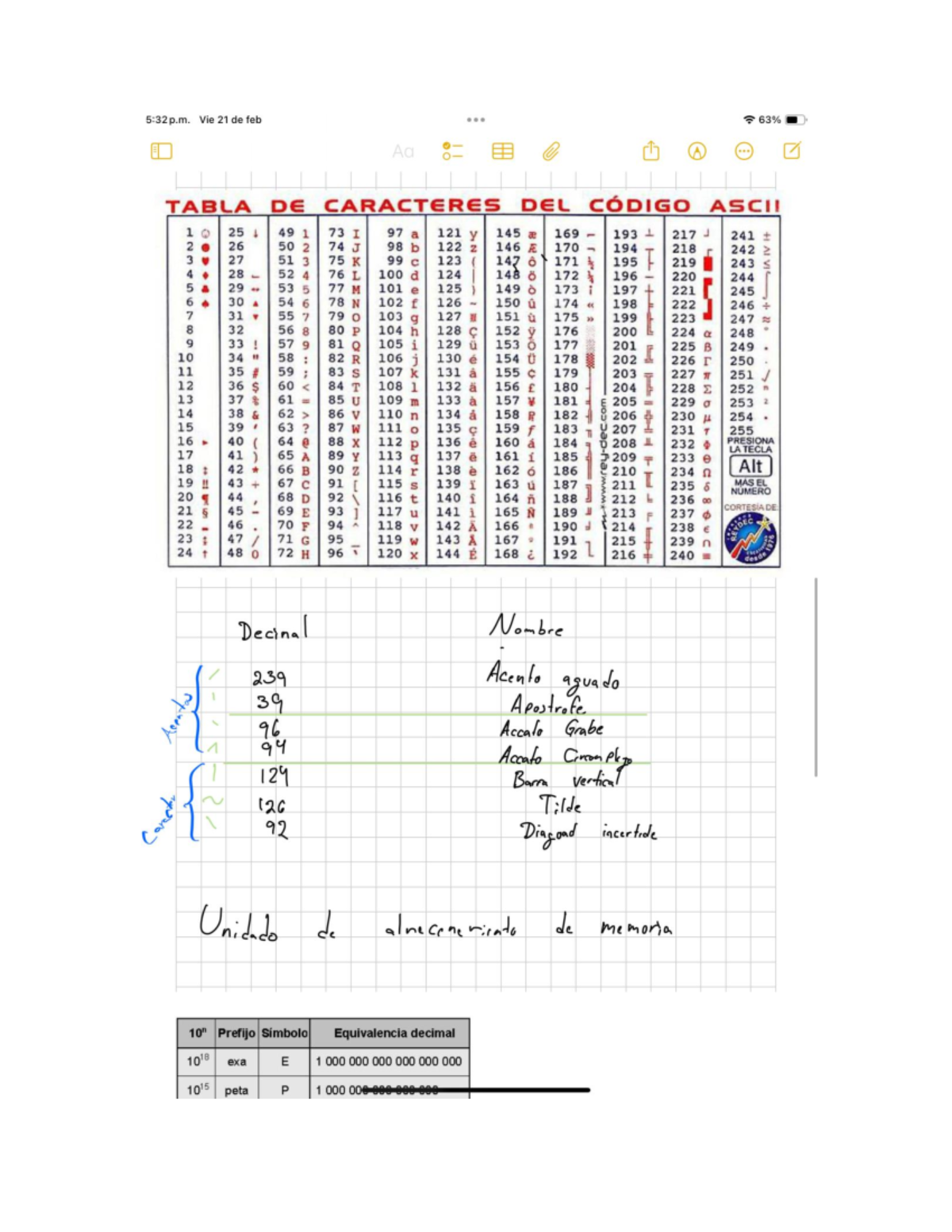 Sistemas operativos - Trabajo - 5:32 p. Vie 21 de feb Aa TABLA DE ...