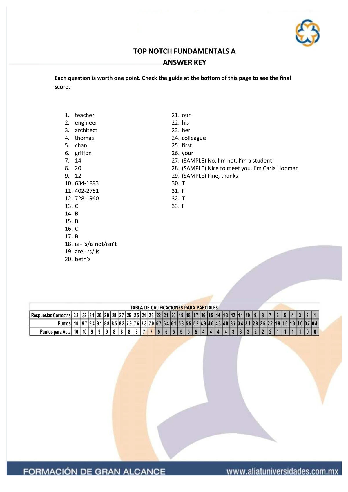 Top Notch Fundamentals Answer Key for Units 1-7 Overview - Studocu