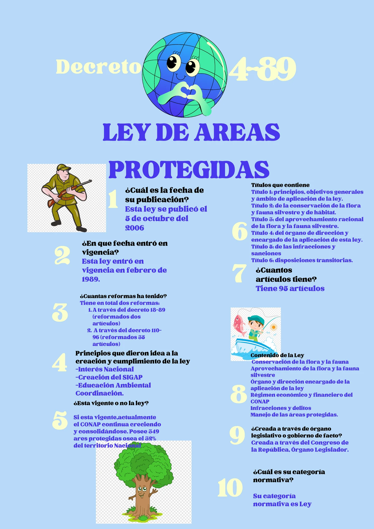[Dto. 68-86] Ley de Mejoramiento del Medio Ambiente - DECRETO NUMERO 68 ...