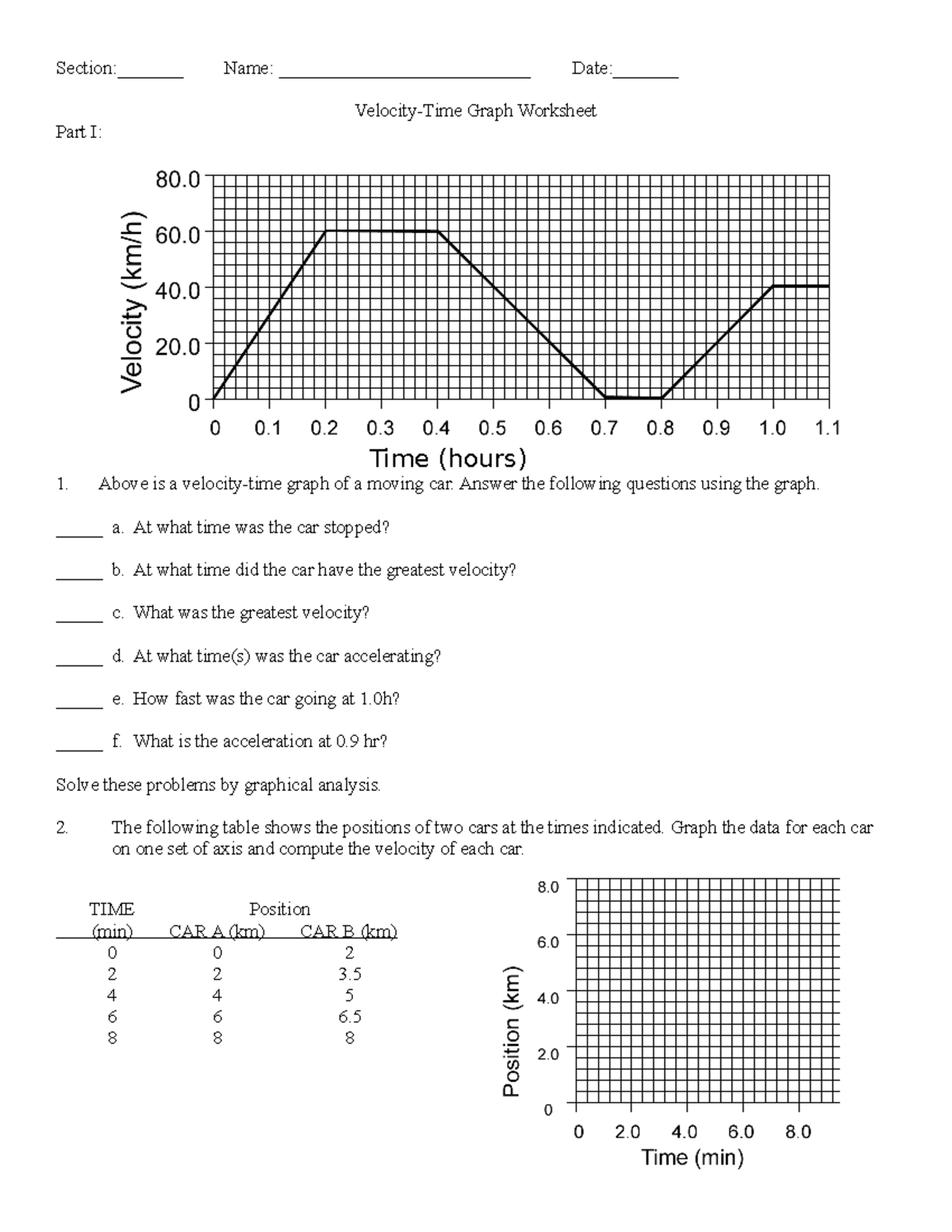 Worksheet Velocity Graph physics (practice for final) - Section ...