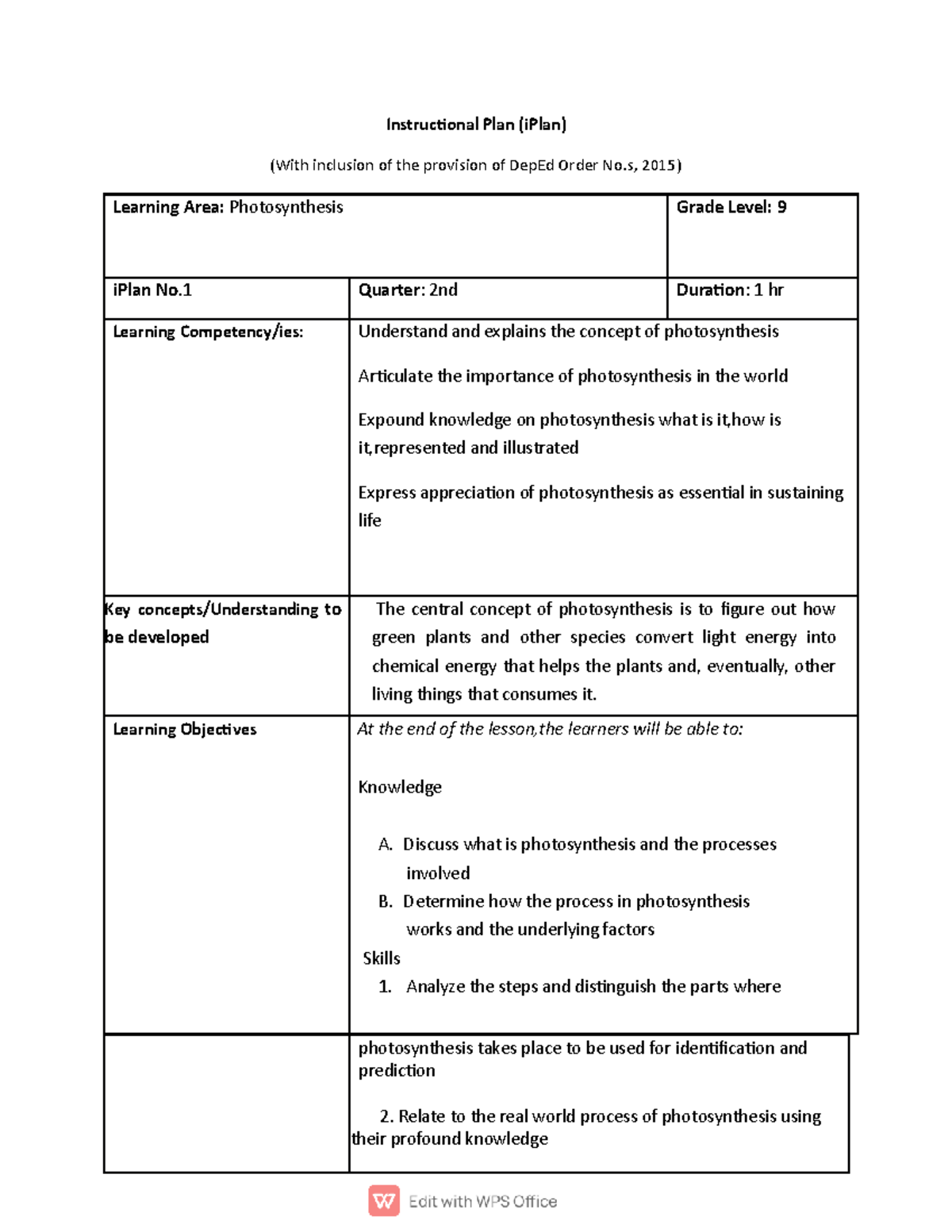 Photosynthesis Lesson Plan (Grade 9, 2nd Quarter) - Studocu
